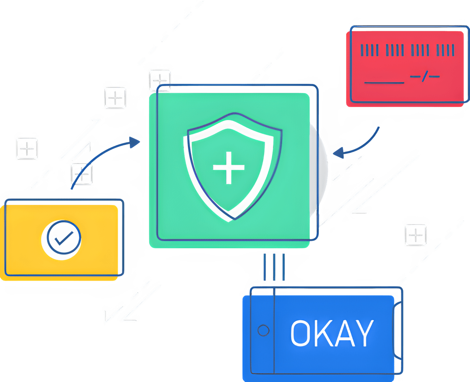 3D Secure 2.0: Enhanced Mobile Payment Security & Frictionless Checkout